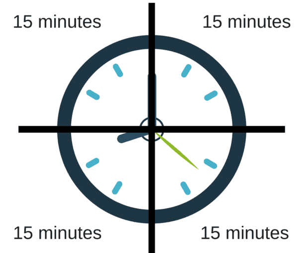 Math Exam Tips For Nursing School - Tips from a Nurse! – FRESHRN