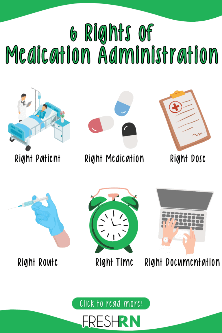 Medication Administration for Nurses & Nursing Students – FRESHRN