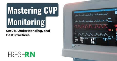 Mastering CVP Monitoring: Setup, Understanding, and Best Practices ...